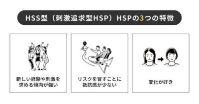 HSPに向いてる仕事60選！現実的な適職、相性の良い仕事を徹底解説 | 今日も最高の1日に